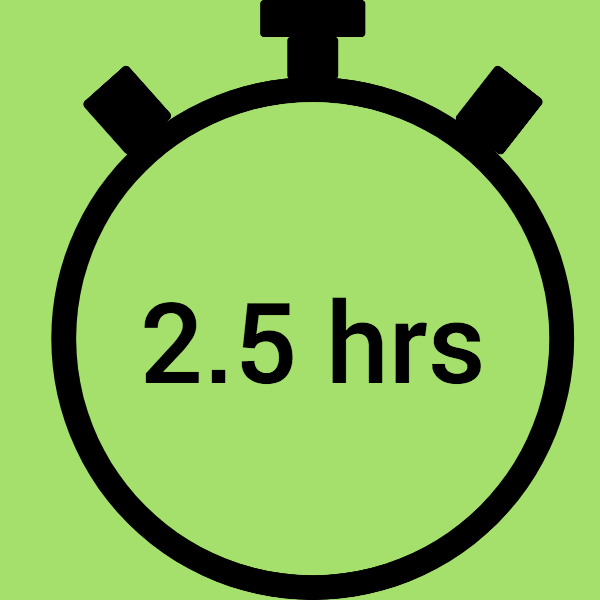 CIH Exam Online Prep